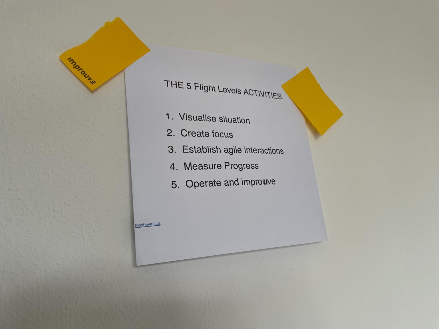 Boost a learning org with these 5 Flight Levels activities